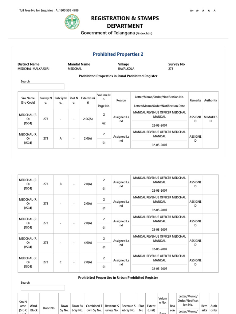 Prohibited Properties-273 | PDF | Civil Law (Common Law) | Freedom Of Expression Law