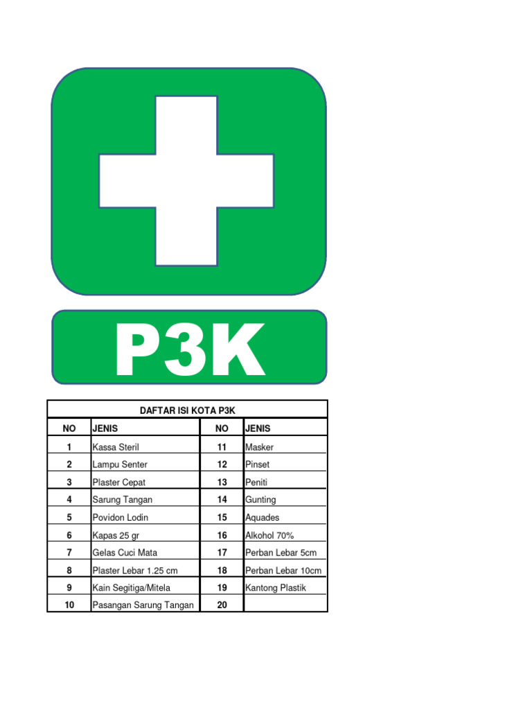 Daftar Isi Kotak p3k | PDF