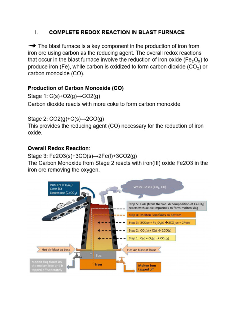 REDOX REACTION | PDF | Redox | Iron