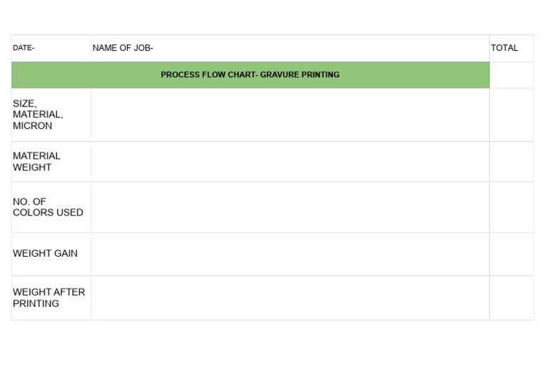 Process Flow Chart - 1. Gravure Printing | PDF