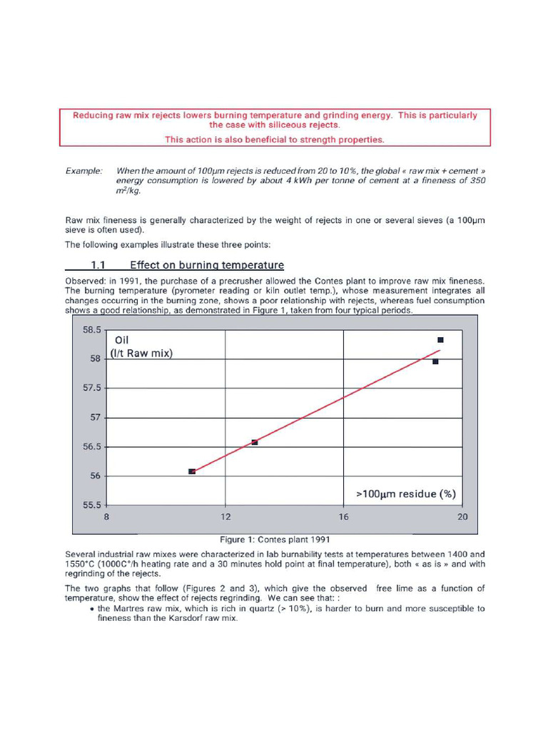 Clinker Grindability | PDF
