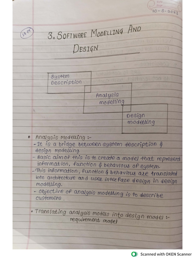 SEN Unit 03-Software Modeling & Design | PDF