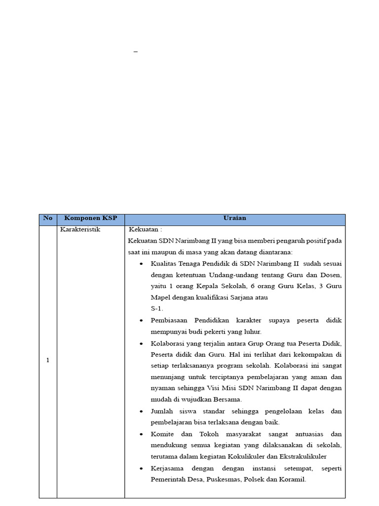 Tugas 1 - Analisis Struktur Kurikulum, CP, TP Dan ATP (Anwar) Oke | PDF