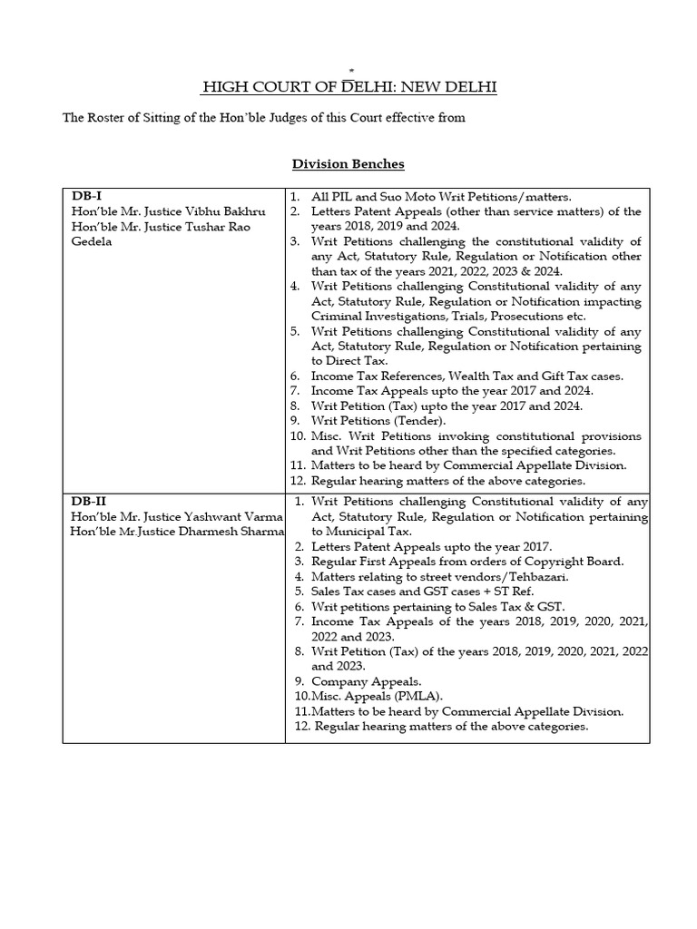 New Roster of Sitting of Hon'Ble Judges of DElhi High Court Effective From 05th December 2024 ...