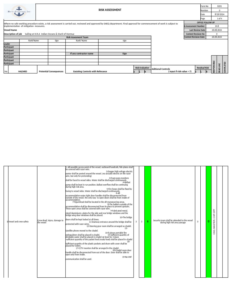 Risk Assessment for Hormuz Passage | PDF | Risk | Risk Assessment