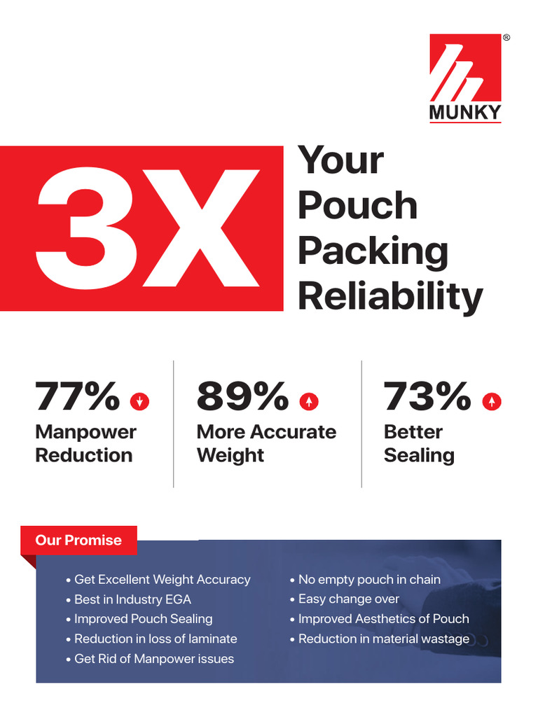 Munky Flyer (A4) Sep'23 | PDF