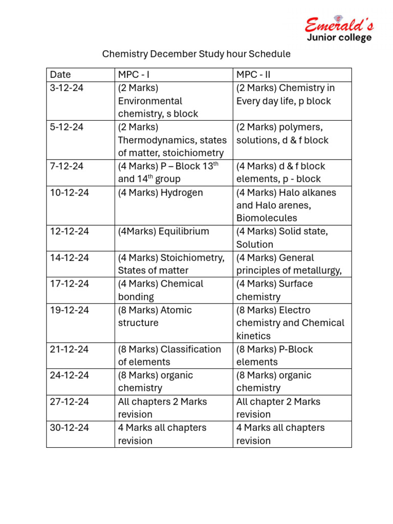 CHEMISTRY Dec - 2024 IPE Prep Schedule | PDF