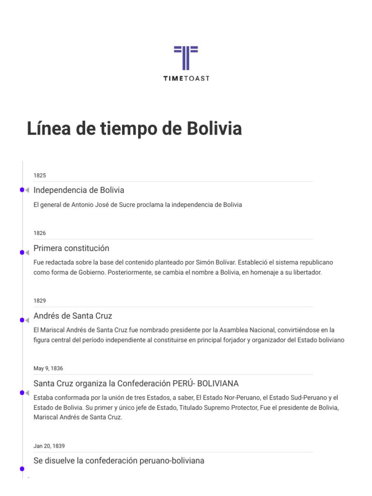 Línea de Tiempo de Bolivia Timeline - Timetoast Timelines | PDF | Bolivia