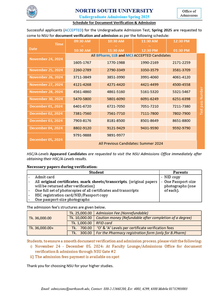 Documents Verification Schedule 251 v1 | PDF