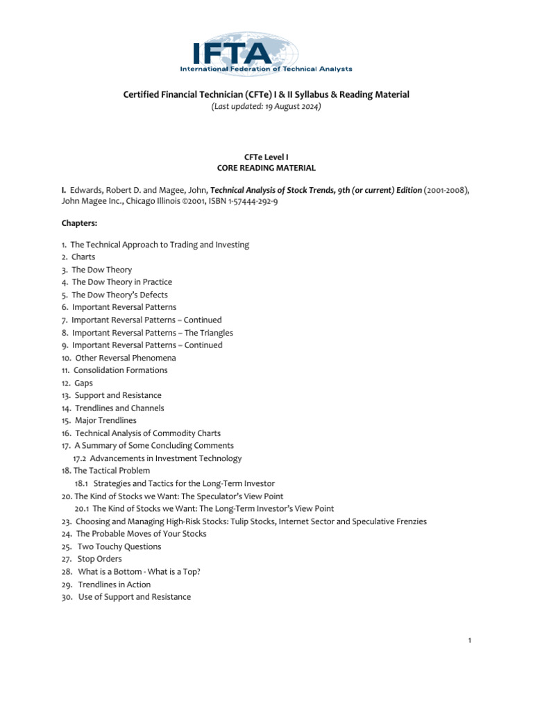 2024_08_19_IFTA_Syllabus_V21 | PDF | Technical Analysis | Market Trend