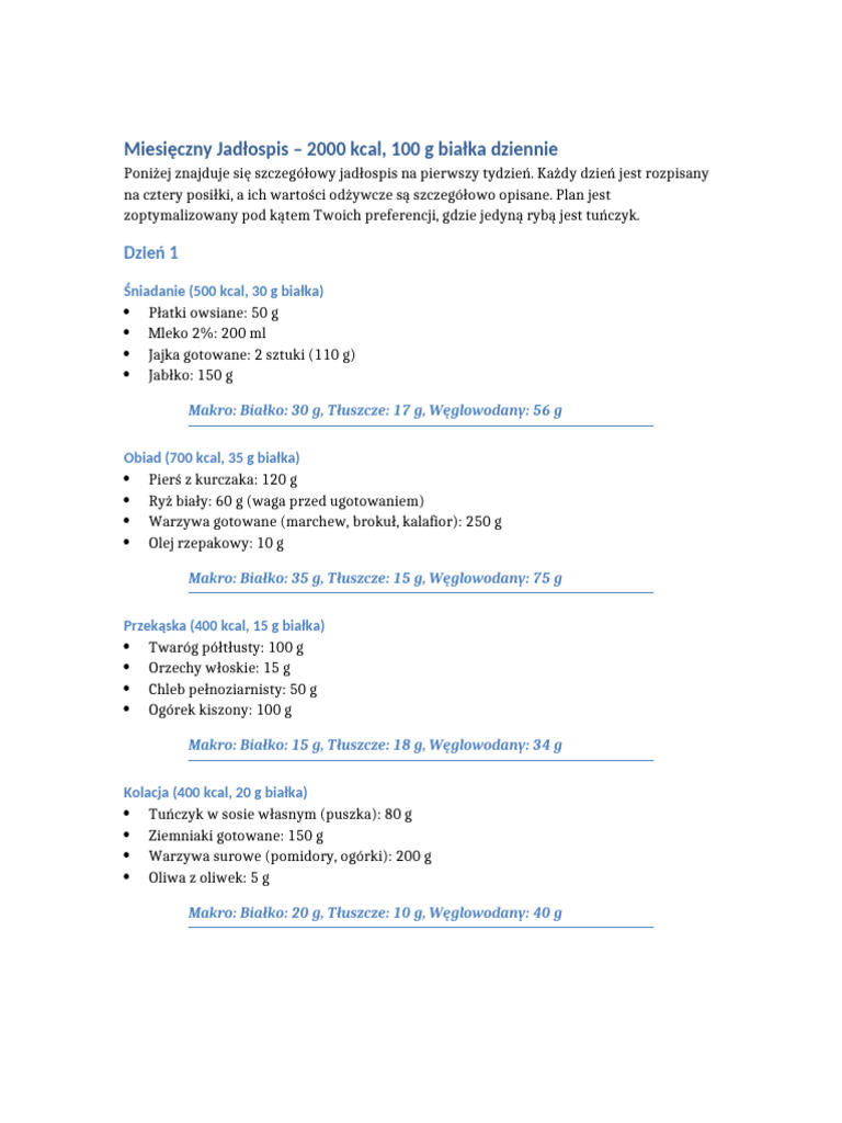 Jadlospis 2000kcal | PDF