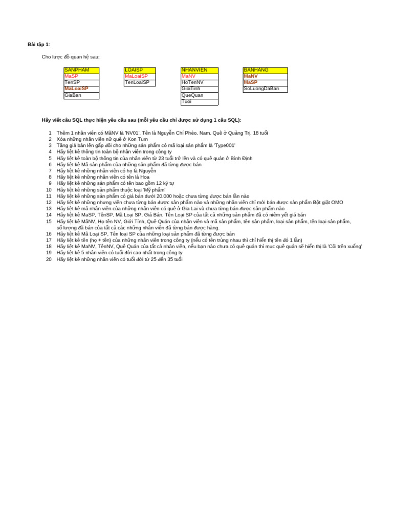 Bai tap SQL Co Ban | PDF