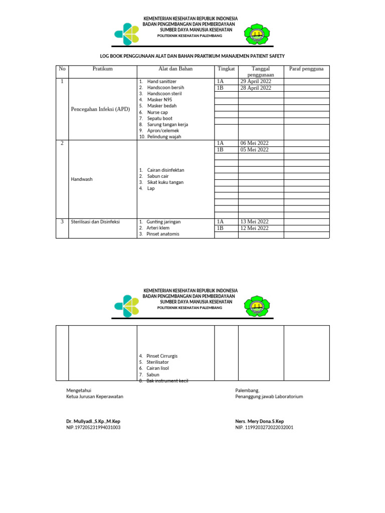 Log Book Penggunaan Alat Dan Bahan Praktikum Mps | PDF