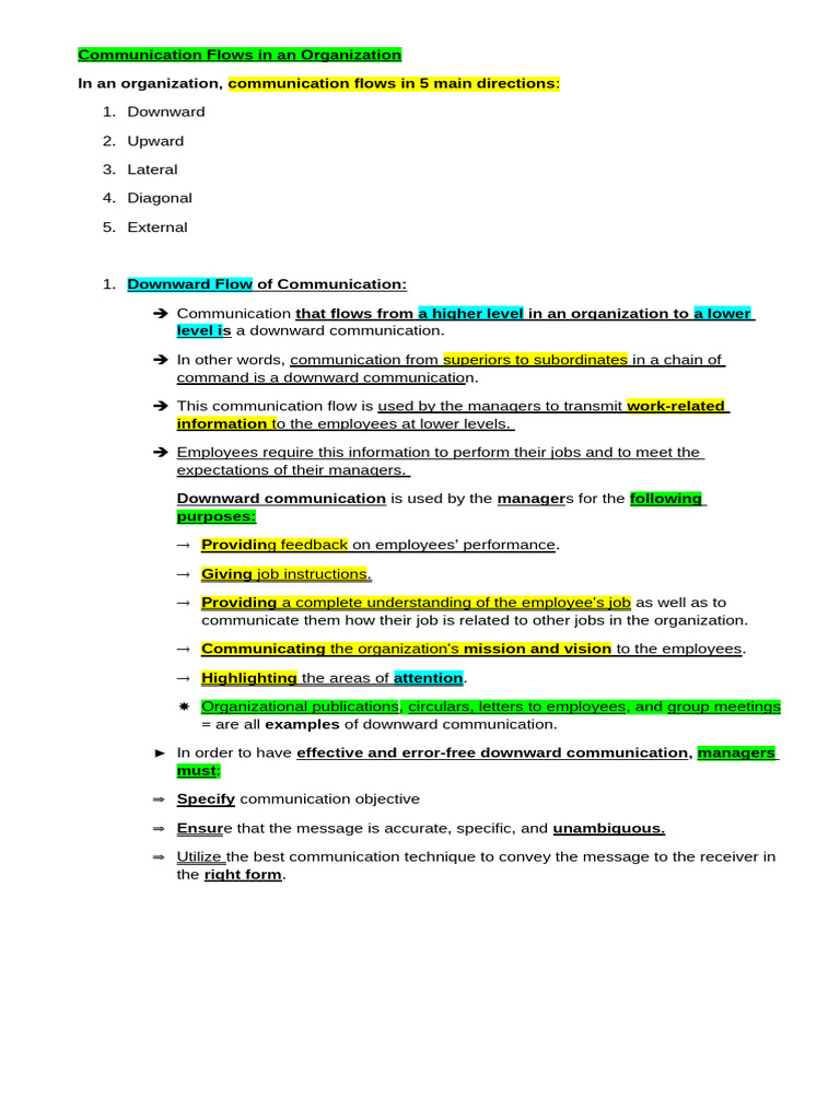 1. WORKPLACE Communication Flows in an Organization | PDF ... 1. WORKPLACE Communication Flows in an Organization | PDF ...