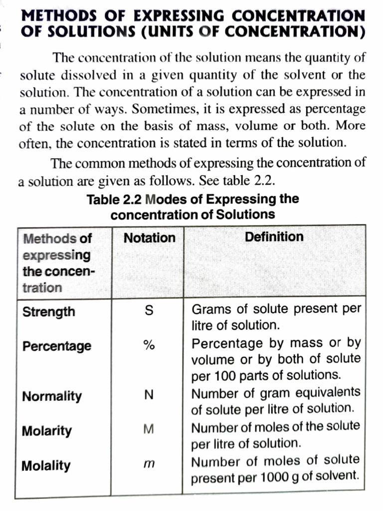 Solutions | PDF | Concentration | Molar Concentration