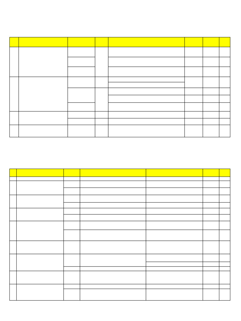 Kisi-Kisi US Geografi 2023-2024 | PDF