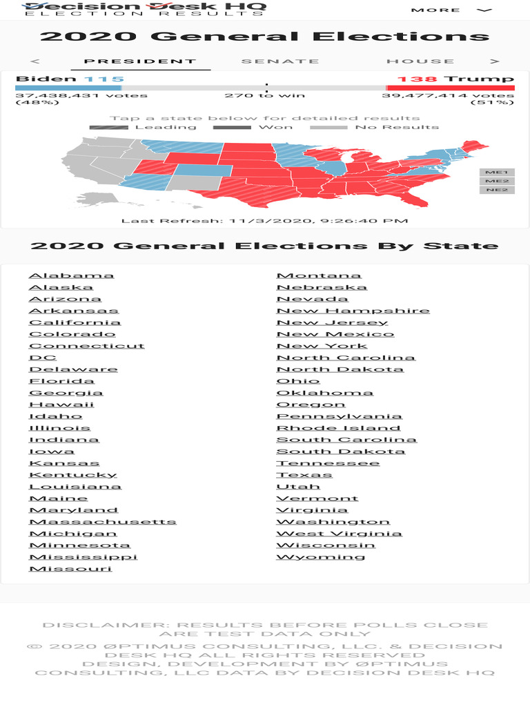 DDHQ 2020 Election Results Overview | PDF