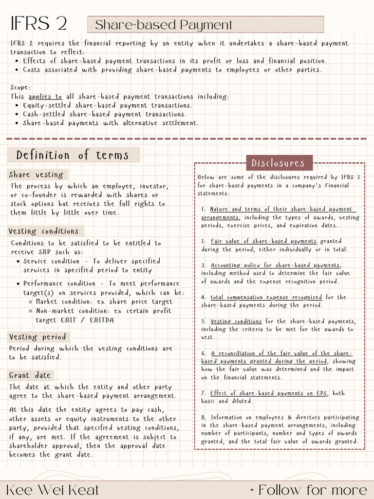Accounting Standard-IFRS-2 | PDF | Debits And Credits | Equity (Finance)