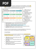 Understanding Team Work Styles | PDF | Extraversion And Introversion ...