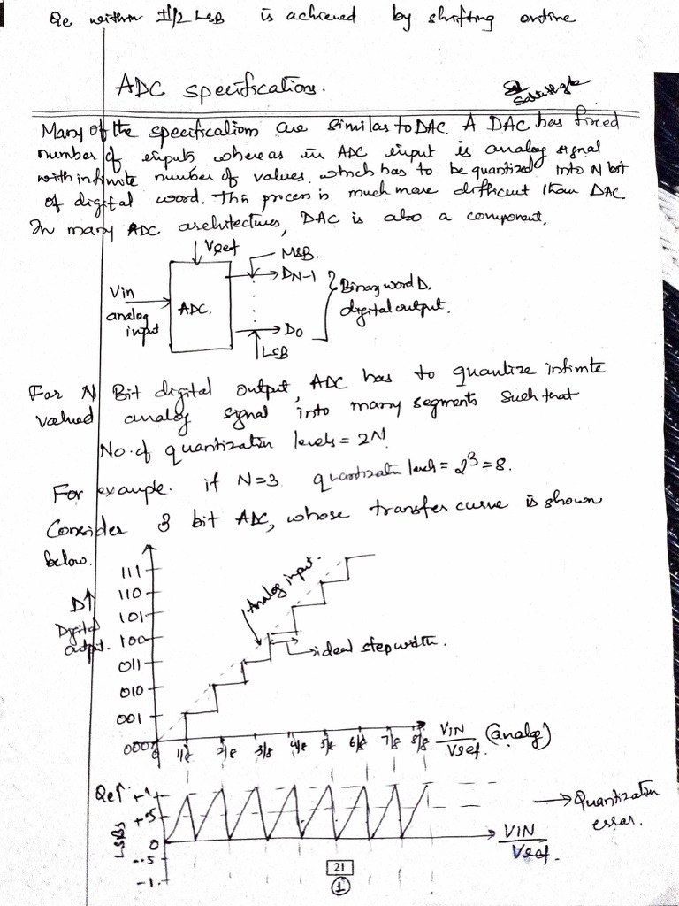 ADC | PDF
