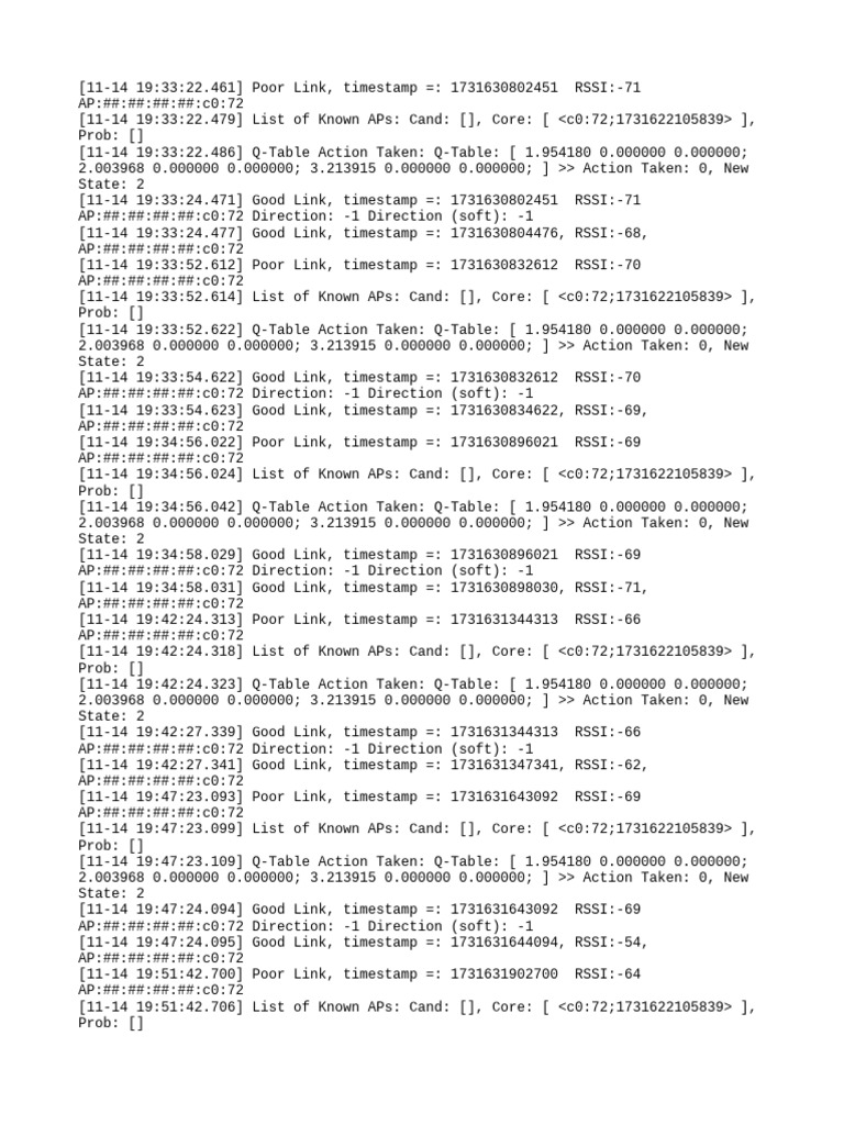 Wi-Fi Connection Logs Analysis | PDF