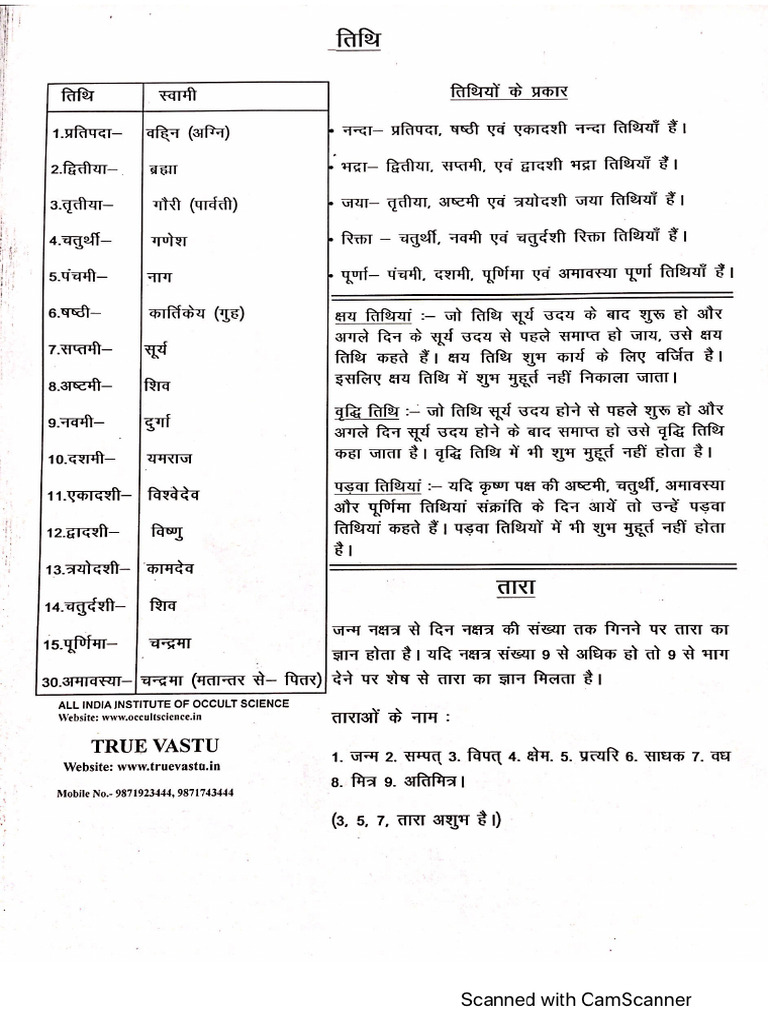 Vastu Muhurt | PDF