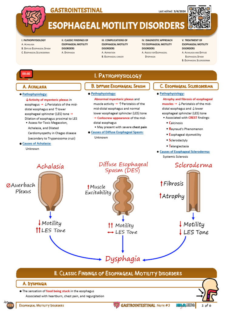 3• Esophageal Motility Disorders [Notes] | PDF | Esophagus | Diseases ...
