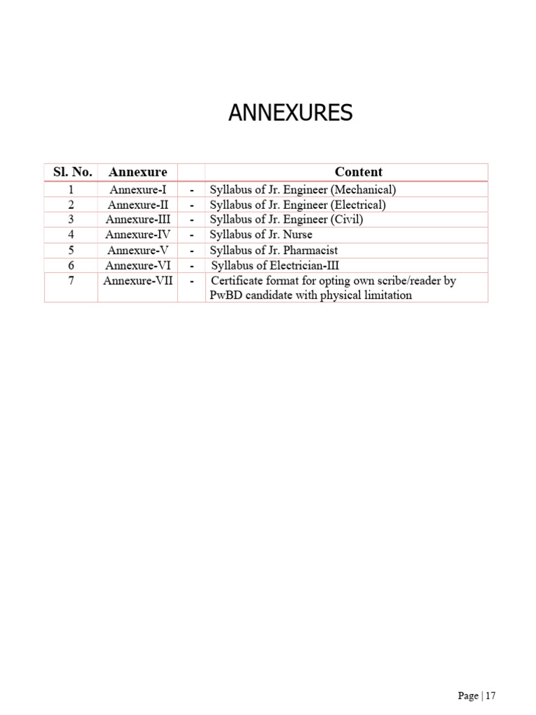 OMC-Syllabus-2023 | PDF | Beam (Structure) | Bending