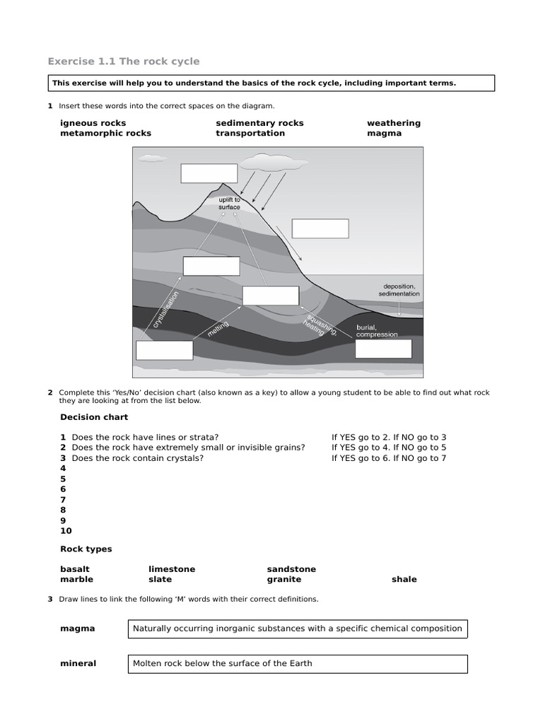 Chapter 1 Practice Questions | PDF | Rock (Geology) | Natural Materials