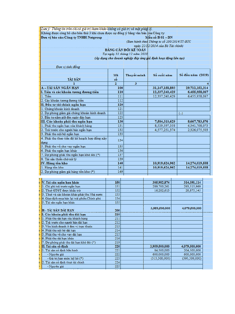 BCTC 2019 2020 | PDF
