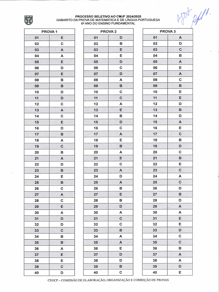 Gabarito Oficial Do Processo Seletivo Ao CMJF 2024-2025 | PDF