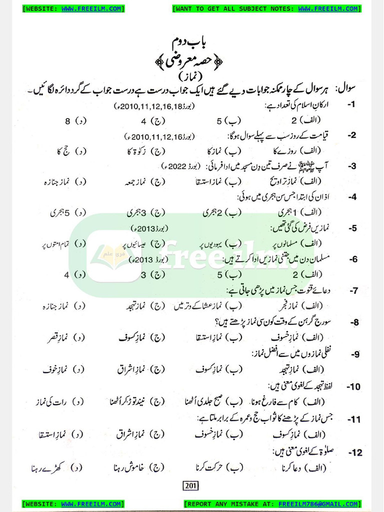 11th Islamiat Ch2 MCQ's | PDF