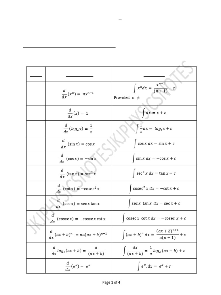 CH-2 Motion in A Straight Line | PDF | Acceleration | Velocity