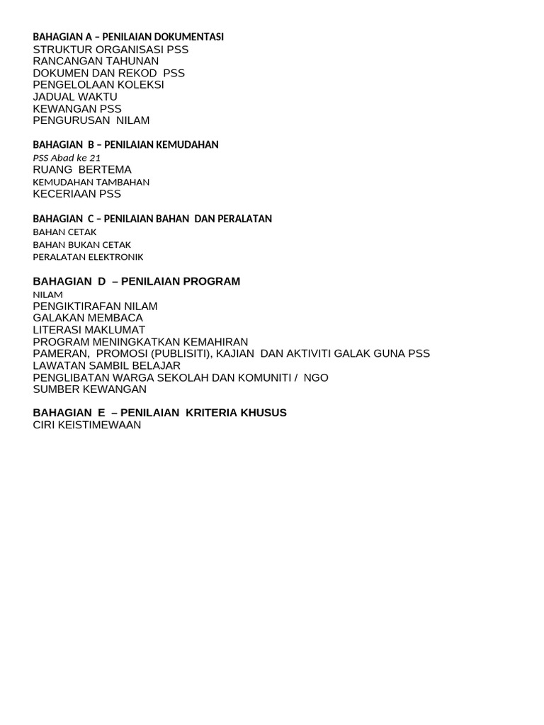 Senarai Index Fail | PDF