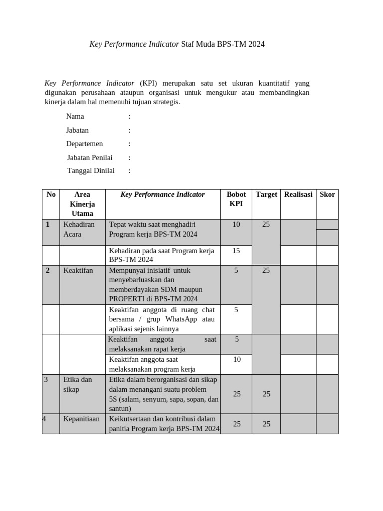 Key Performance Indicator Staf Muda BPS | PDF