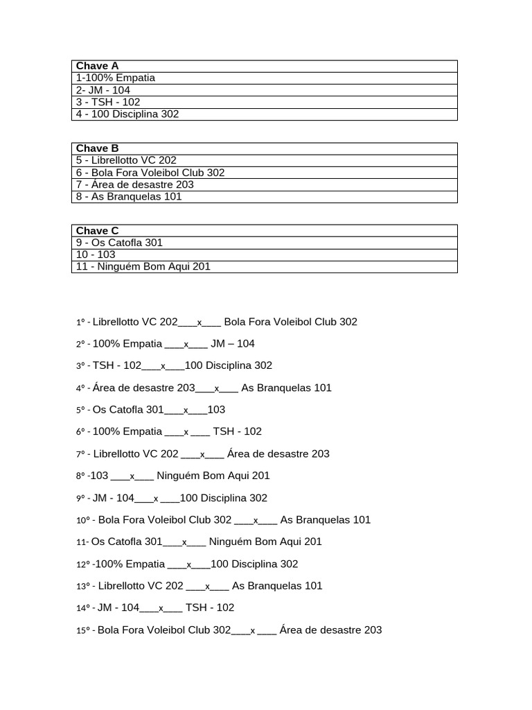 Interséries voleibol Manhã 2024 | PDF