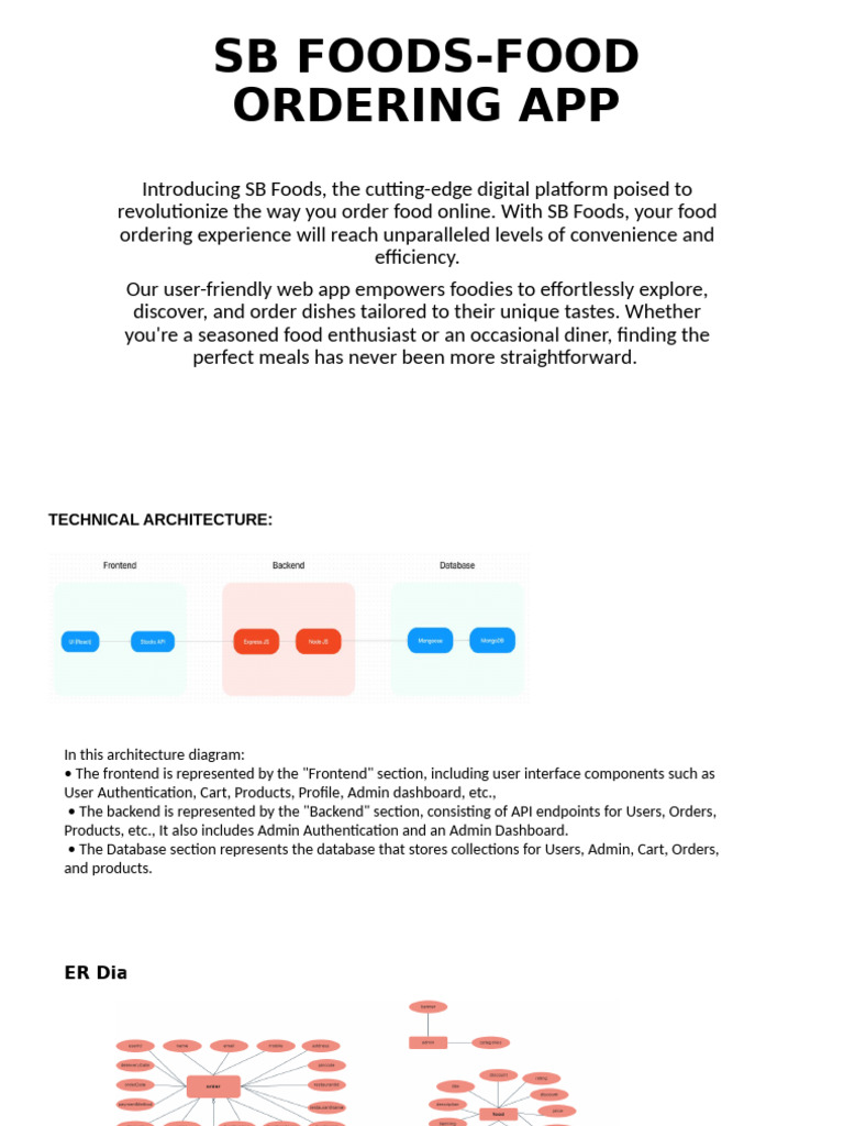 SB Foods-Food Ordering App | PDF | Databases | Database Schema