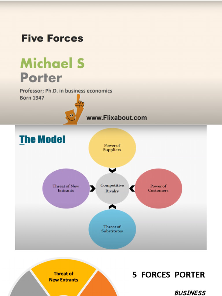 5 Forces Porter | PDF