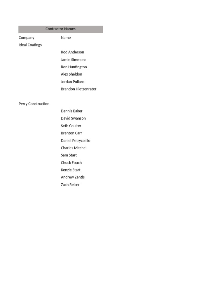 Contractor Names | PDF