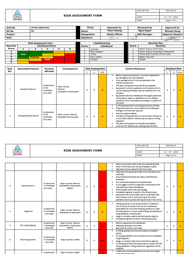 IV.1.A Contoh HIRADC - LK | PDF | Risk | Risk Assessment