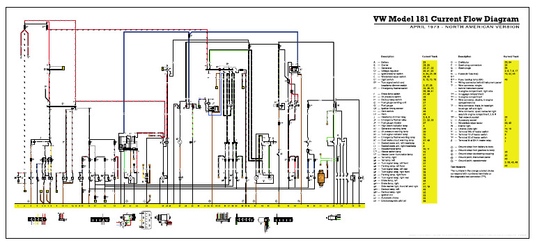 181 Current Flow Diagram 4-73 | PDF