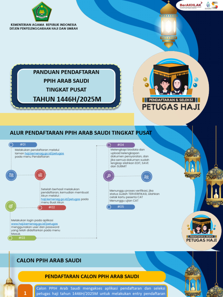 TATA CARA PENDAFTARAN PPIH ARAB SAUDI FORMASI PUSAT 2025 | PDF