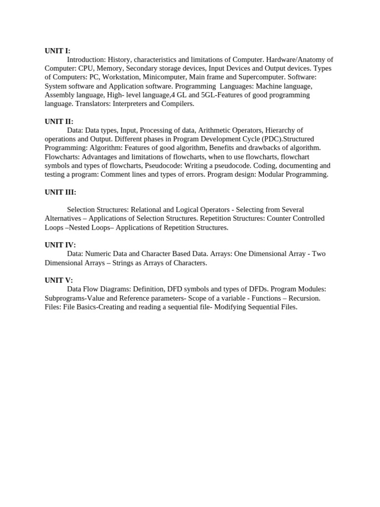 PST I CS Syllabus | PDF