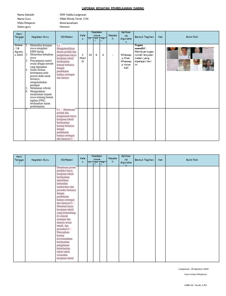 18 August 2020 XMIAIIS KEWIRAUSAHAAN ONLINE LEARNING REPORT | PDF