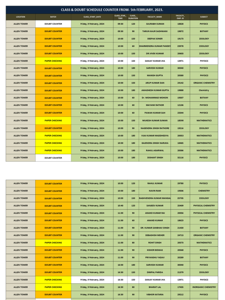 9th FEB. (FRIDAY) DOUBT SCHEDULE - ALLEN TOWER | PDF
