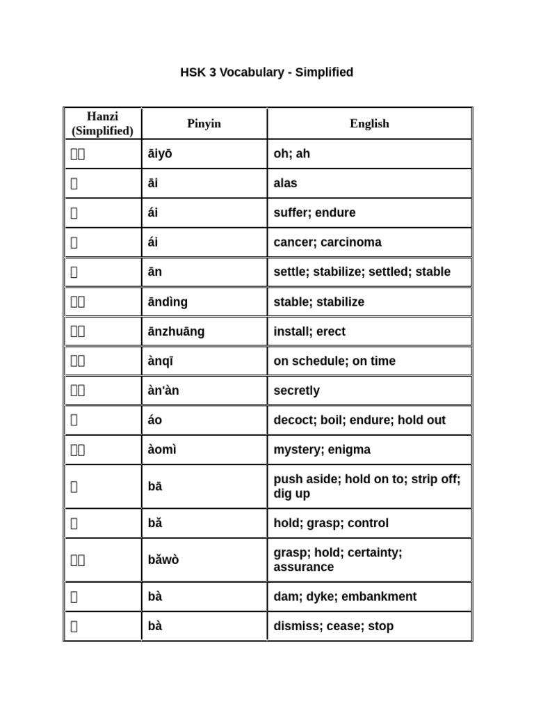 HSK 3 Vocabulary List | PDF