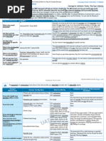 AFA CPOSII 1000 80 50 CY V24 Summary of Benefit Coverage - 1 - 0 | PDF ...