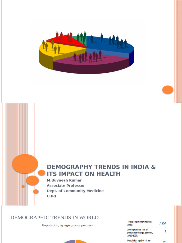 Demographic Trends Health | PDF | Urbanization | Poverty