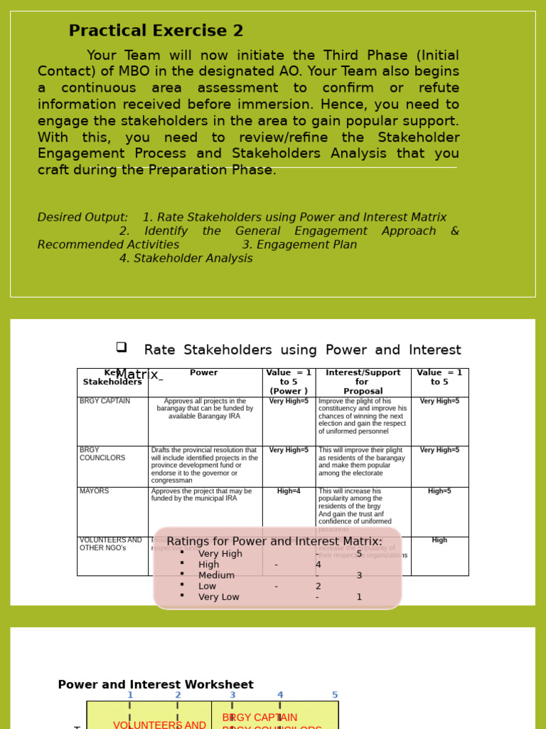 Practical Exercise2 (Stakeholder Analysis) | PDF