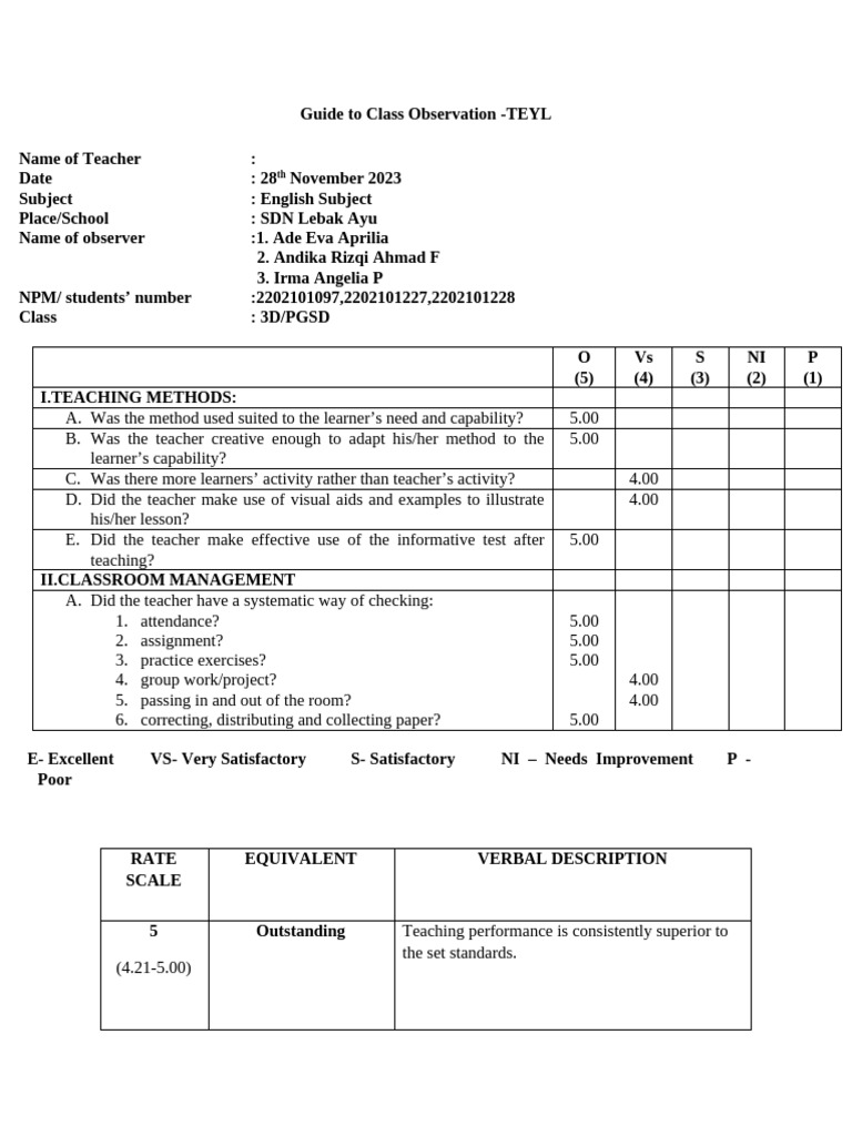 Guide To Class Observation-TEYL NOV 2023 | PDF | Teachers | English ...